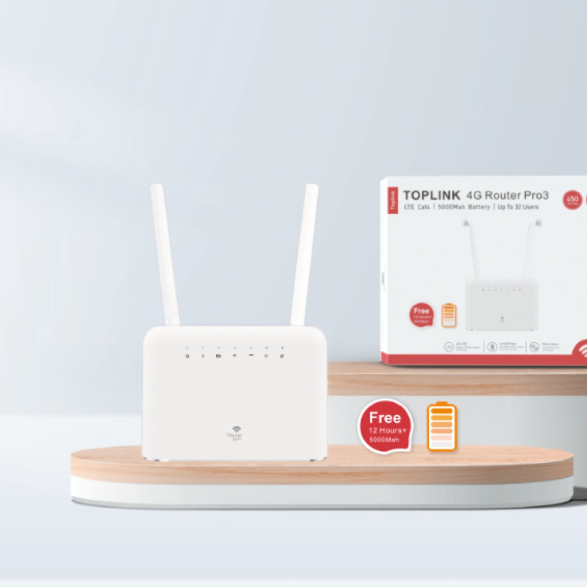 TOPLINK 5000mAh 4G Router Pro3 HW715s - White